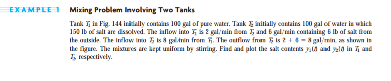 Solved Mixing Problem Involving Two Tanks Tank Ti in Fig. | Chegg.com