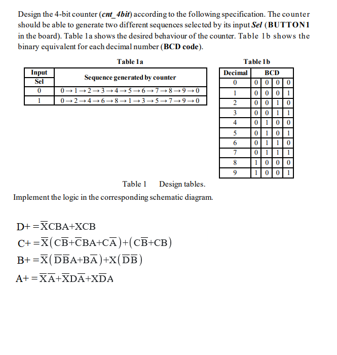 Solved How should I design the 4 bit counter in quartus ll | Chegg.com