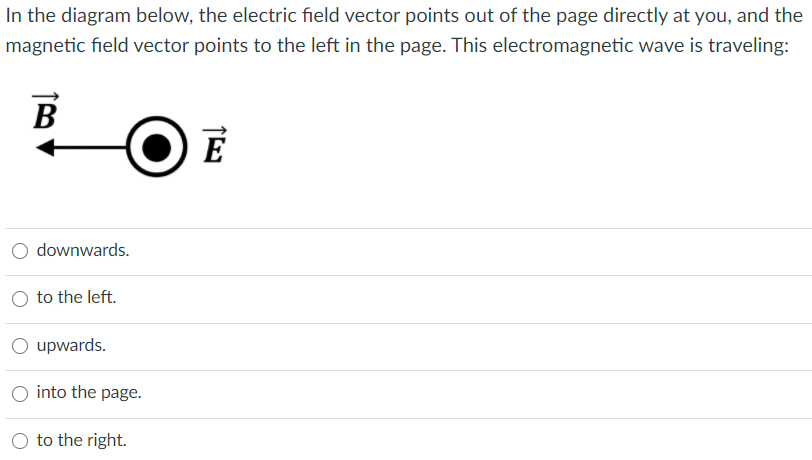 Solved In the diagram below, the electric field vector | Chegg.com