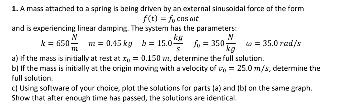 Solved 1. A mass attached to a spring is being driven by an | Chegg.com