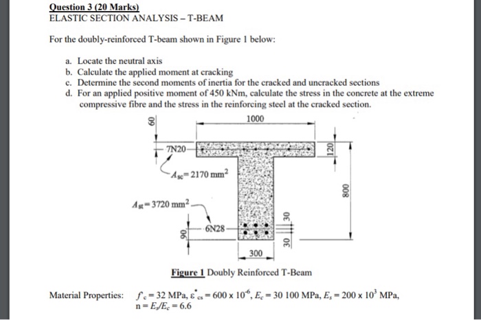 Solved uestion 3 (20 Marks ELASTIC SECTION ANALYSIS-T-BEAM | Chegg.com Solved uestion 3 (20 Marks ELASTIC SECTION ANALYSIS-T-BEAM | Chegg.com
