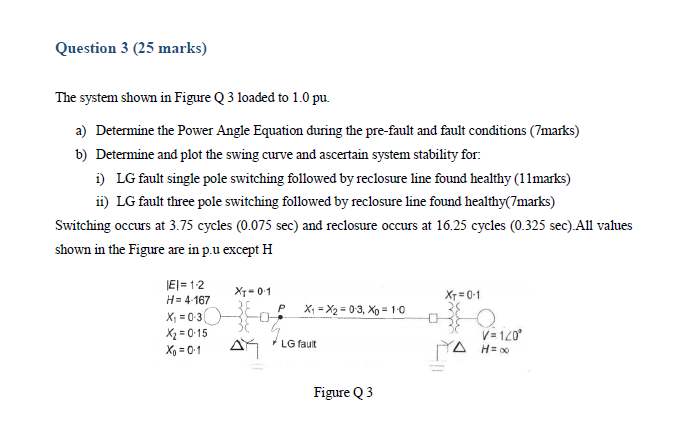 Solved Question 3 (25 marks) The system shown in Figure Q 3 | Chegg.com