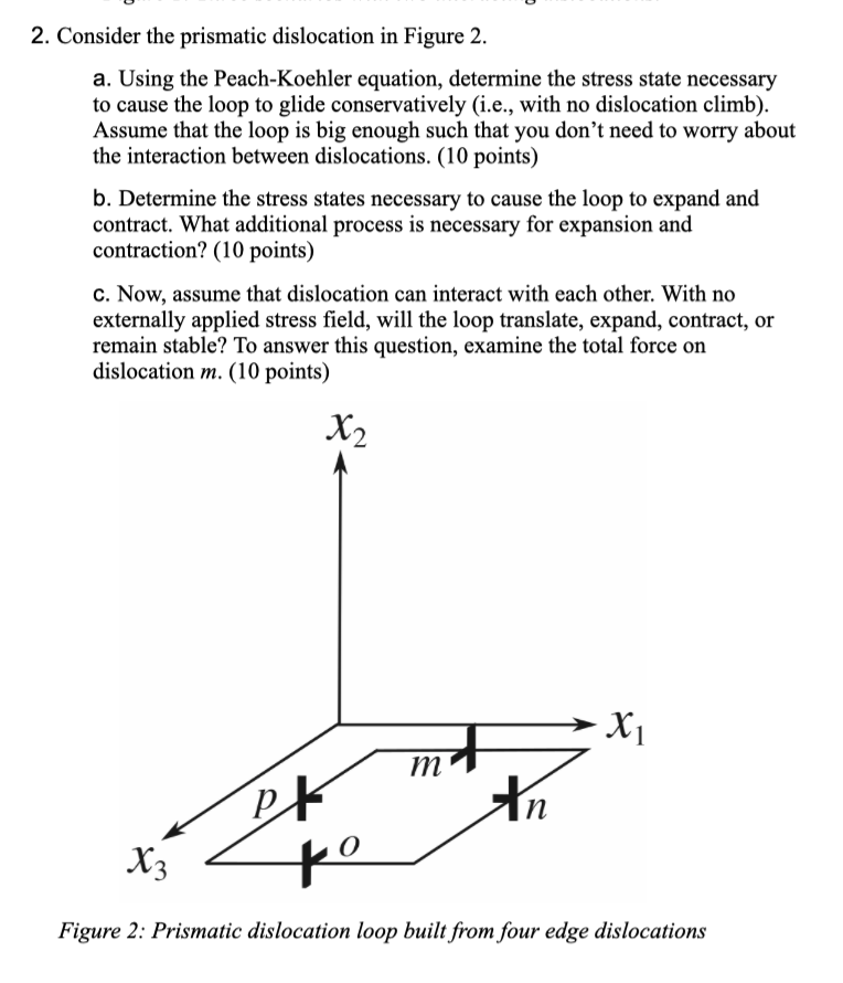 2. Consider the prismatic dislocation in Figure 2. a. | Chegg.com