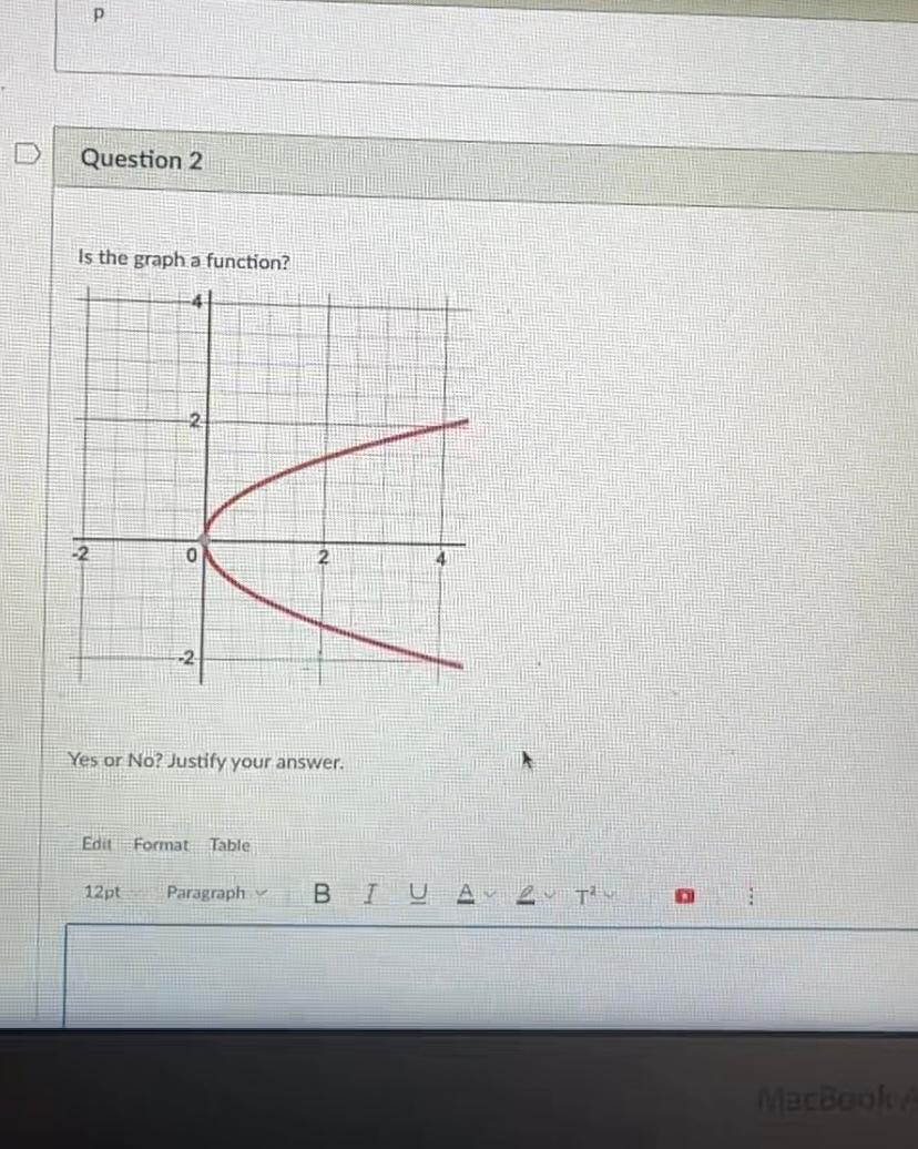 Solved Is the graph a function? Yes or No? Justify your | Chegg.com