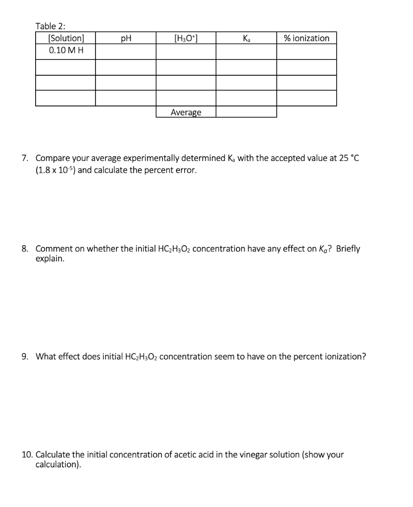 Solved Data 1 Insert The Relevant Data Into Table 1 Make 