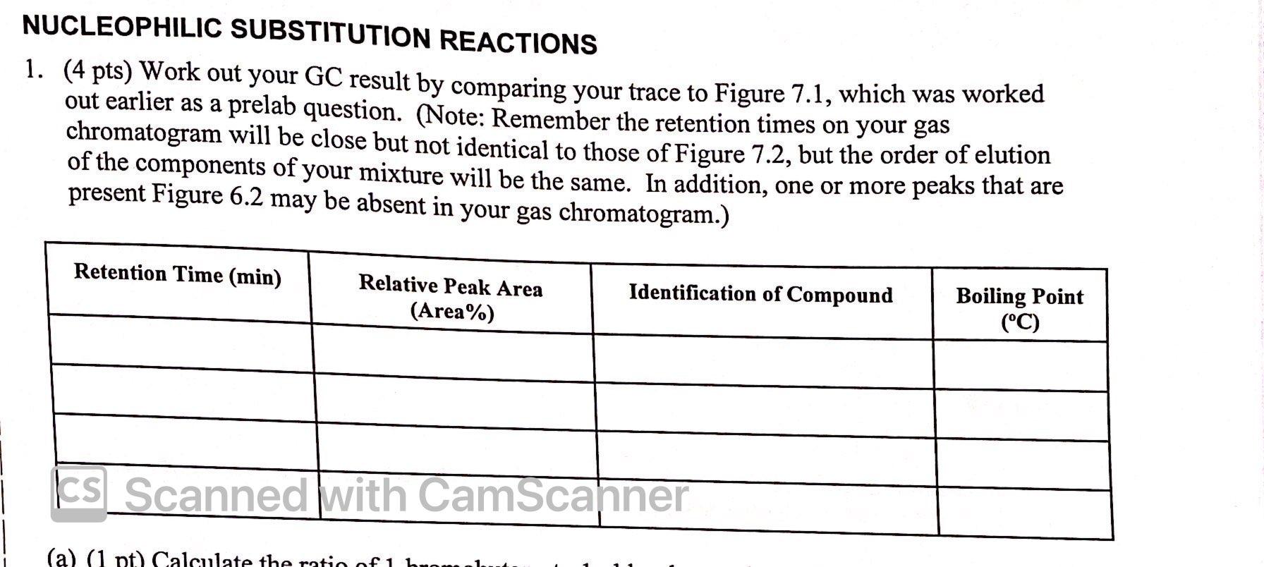 Solved NUCLEOPHILIC SUBSTITUTION REACTIONS 1. (4 pts) Work | Chegg.com