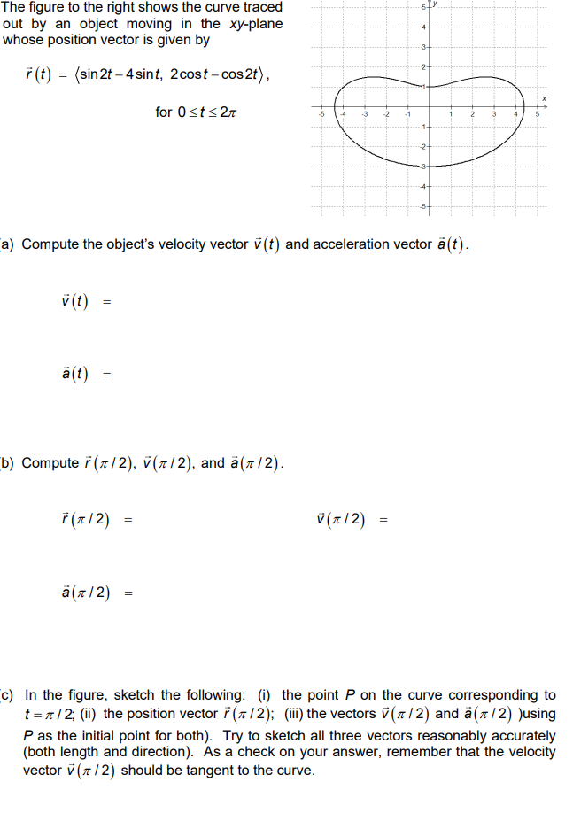 Solved The Figure To The Right Shows The Curve Traced Out By 