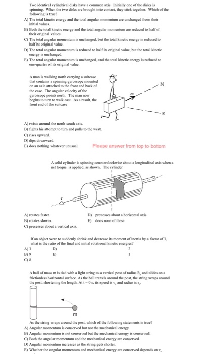 Solved Two Identical Cylindrical Disks Have A Common Axis 