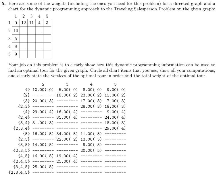 5. Here are some of the weights (including the ones | Chegg.com