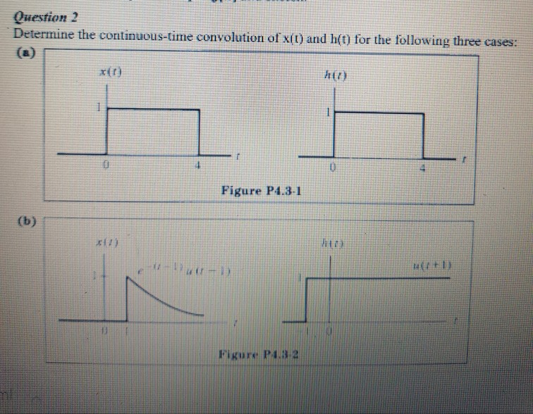 Solved Question 2 Determine the continuous-time convolution | Chegg.com