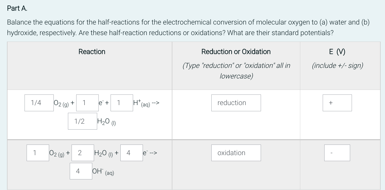 Solved Balance the equations for the half-reactions for the | Chegg.com