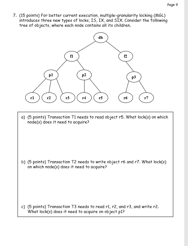 Solved Page 9 7. (15 points) For better current execution, | Chegg.com