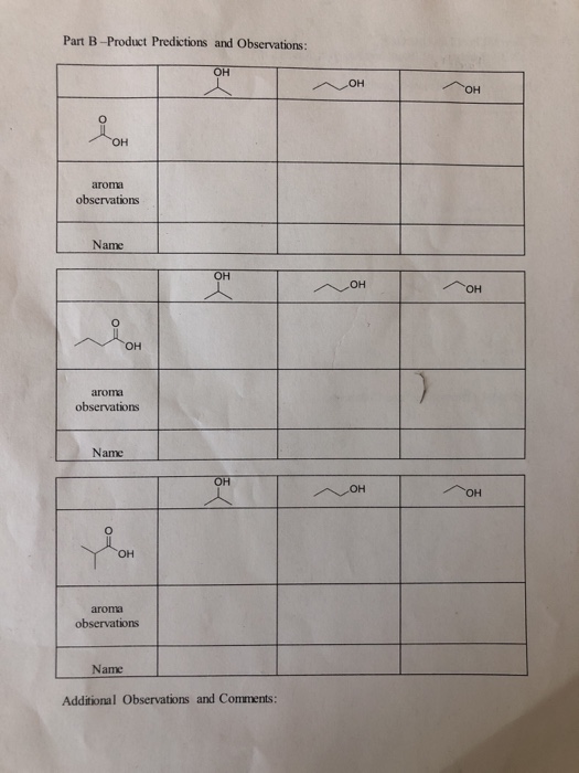 Solved Lab III Synthesis of Esters and Reaction Kinetics | Chegg.com