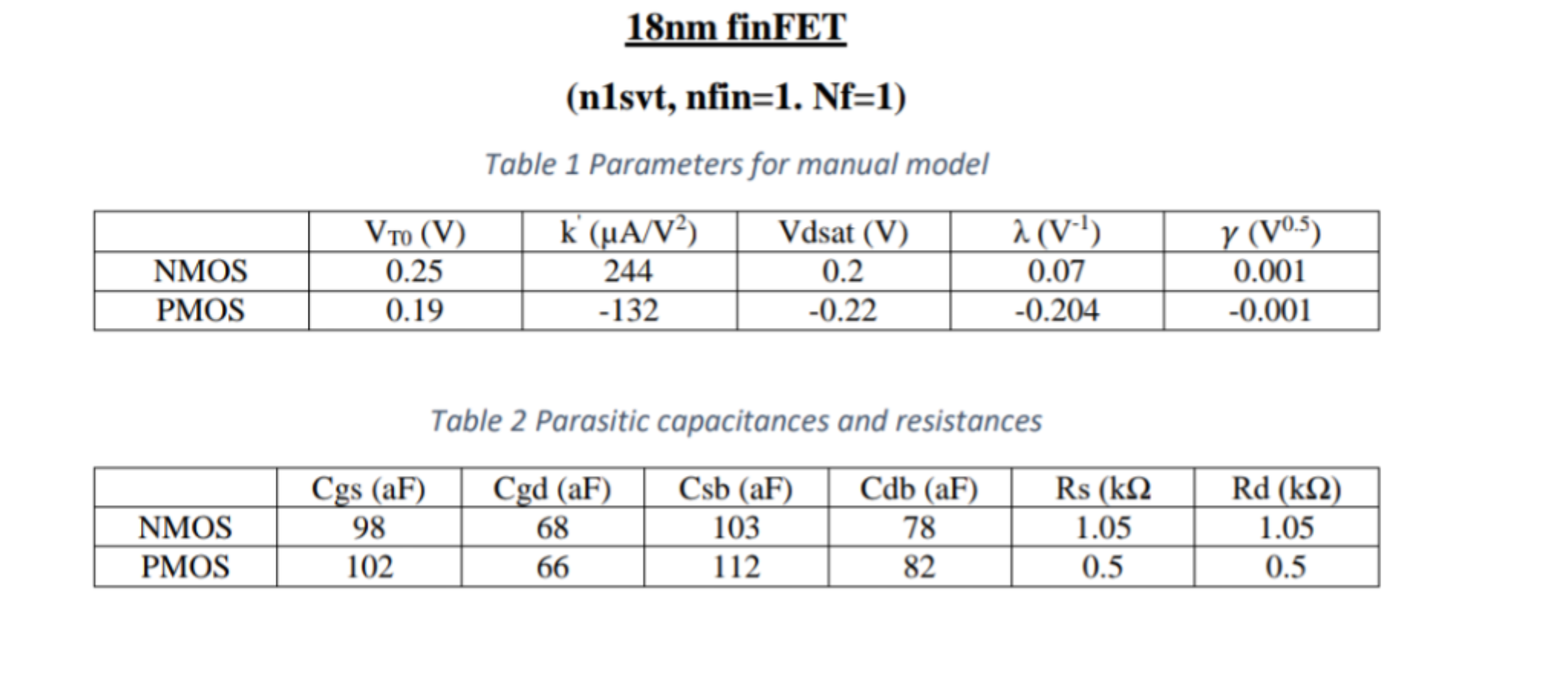 Problem 3. 2-input NAND gate. Figure 2 shows a | Chegg.com