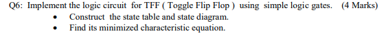 Solved Q6: Implement the logic circuit for TFF ( Toggle Flip | Chegg.com