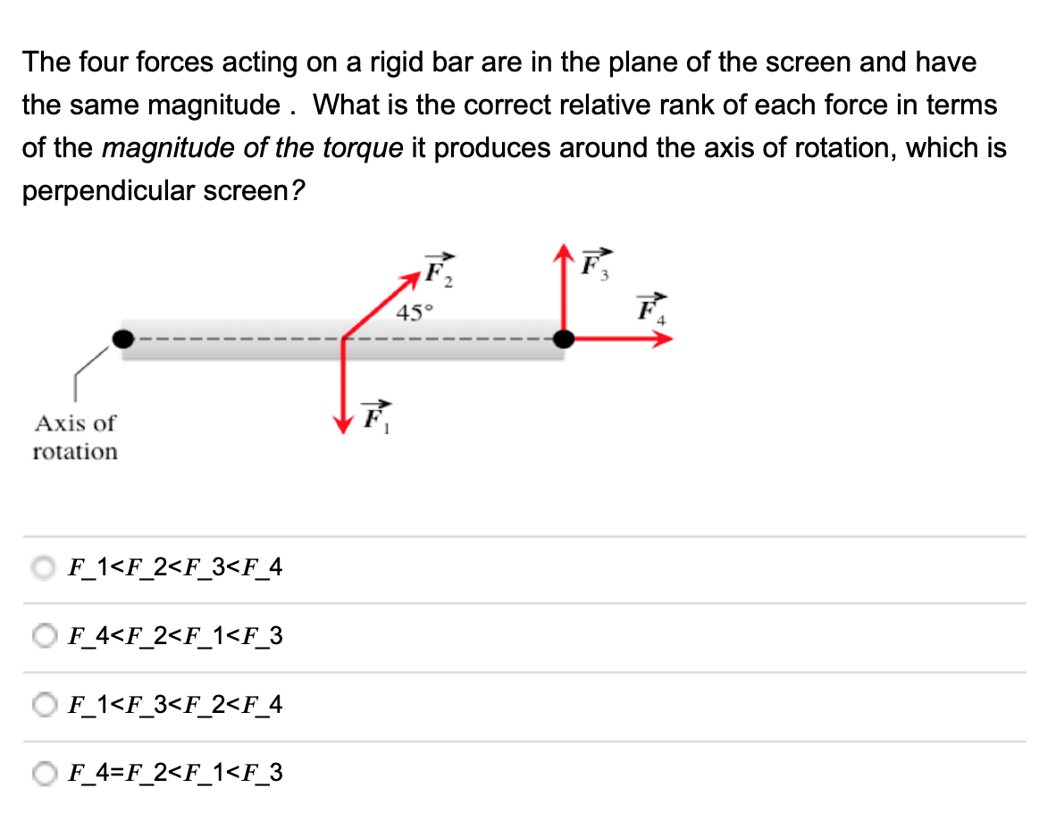 Solved The four forces acting on a rigid bar are in the | Chegg.com
