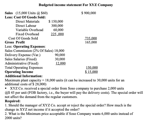 Solved Budgeted income statement For XYZ Company Sales | Chegg.com