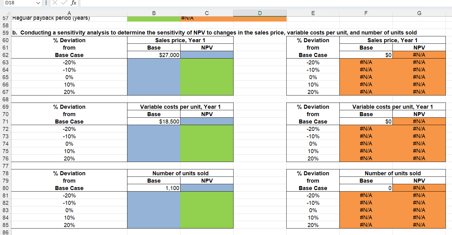Solved c. Now conduct a scenario analysis. Assume that there | Chegg.com