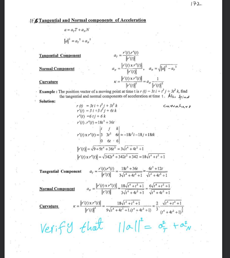 Solved ff G. Tangential and Normal components of | Chegg.com