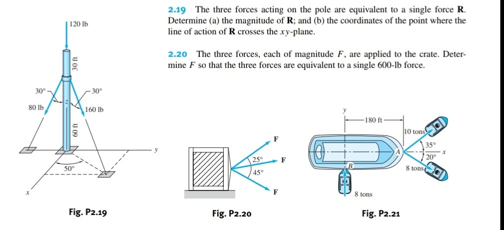 Solved 2.19 The three forces acting on the pole are | Chegg.com