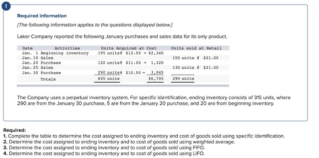 Solved Required information [The following information | Chegg.com