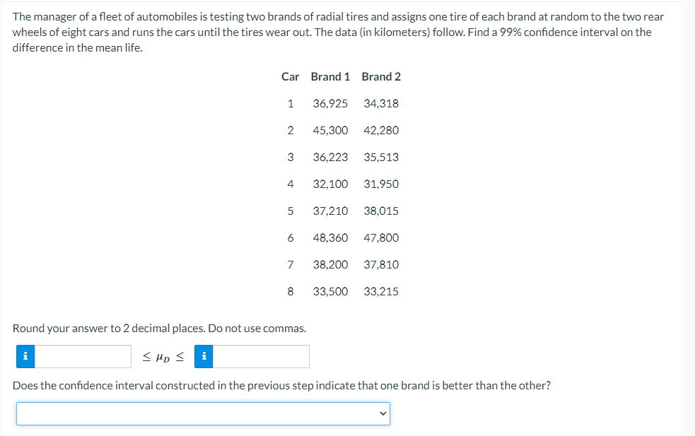 Solved The manager of a fleet of automobiles is testing two | Chegg.com