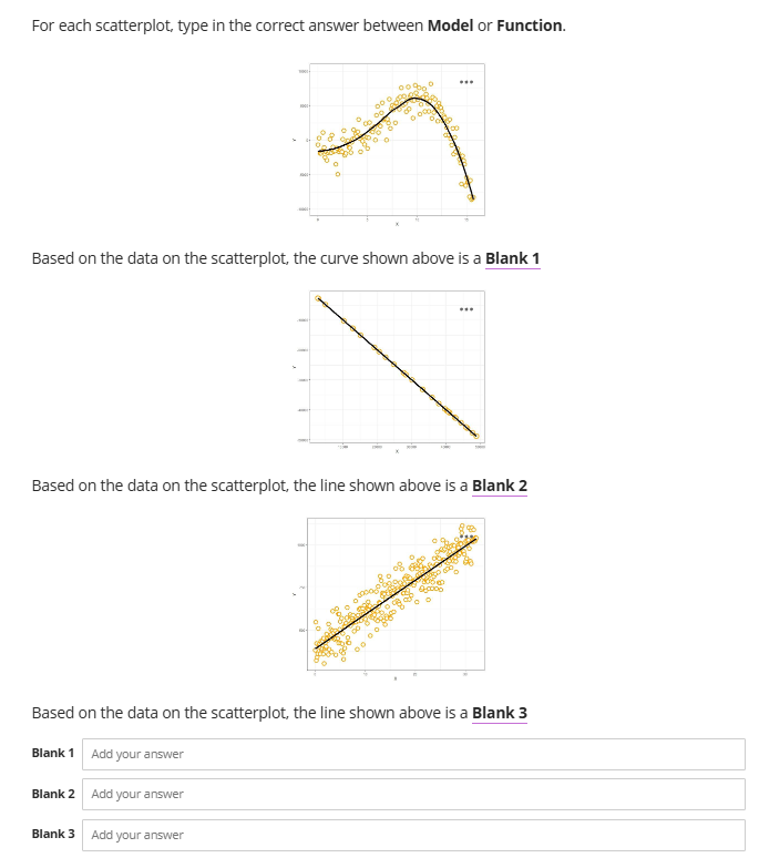 Solved For each scatterplot, type in the correct answer | Chegg.com