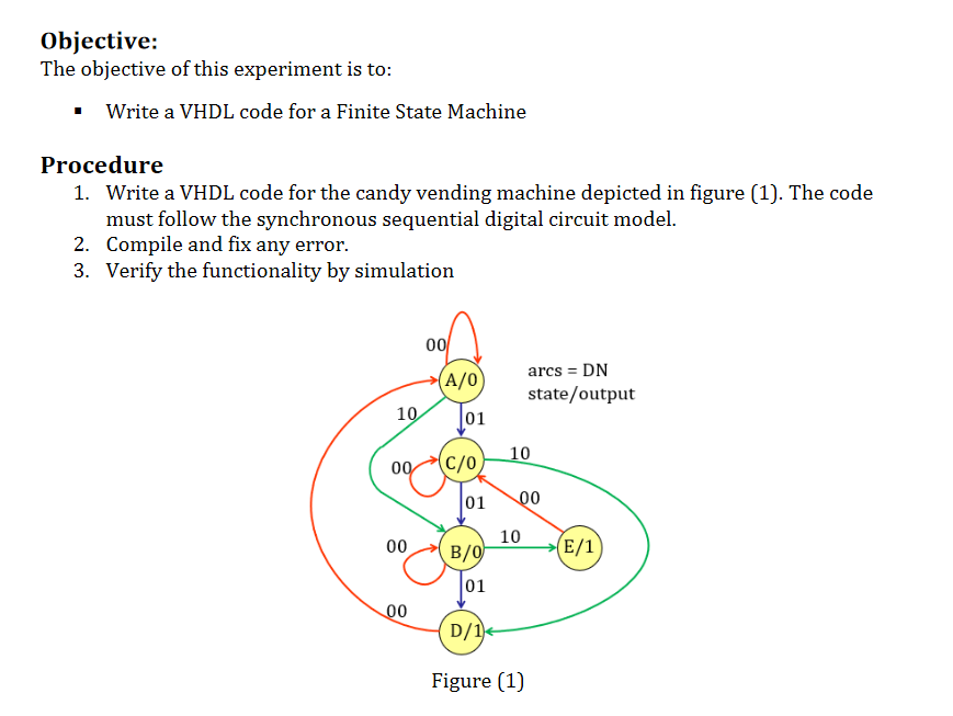 Solved Vhdl Code Only The More Info Needed Might Be Just