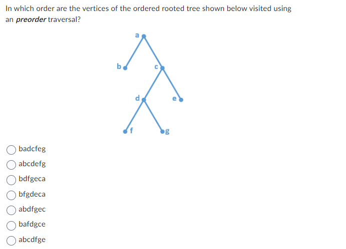 Solved In which order are the vertices of the ordered rooted | Chegg.com