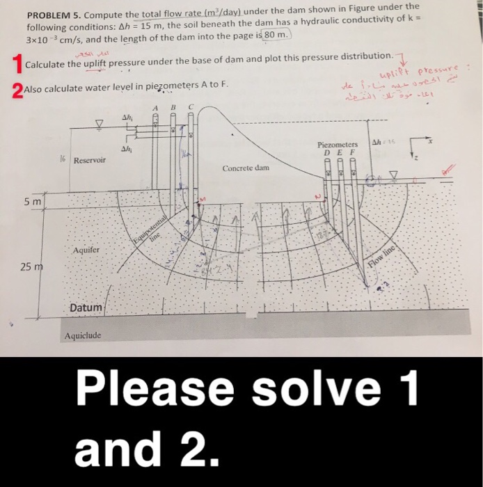 Solved PROBLEM 5. Compute the total flow rate (m³/day) under | Chegg.com