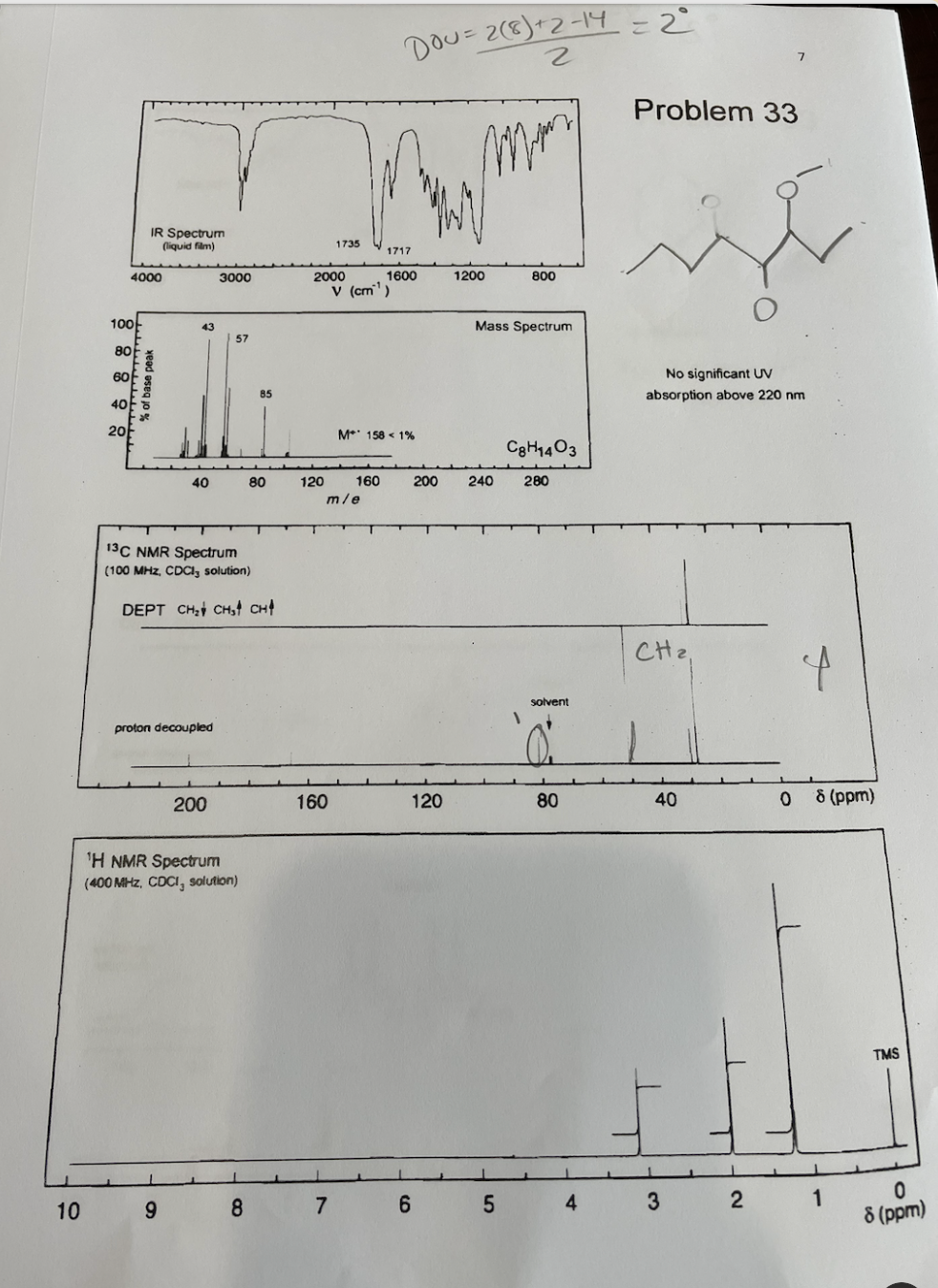 Solved Can you find the structure of C8H14O3 using these NMR | Chegg.com