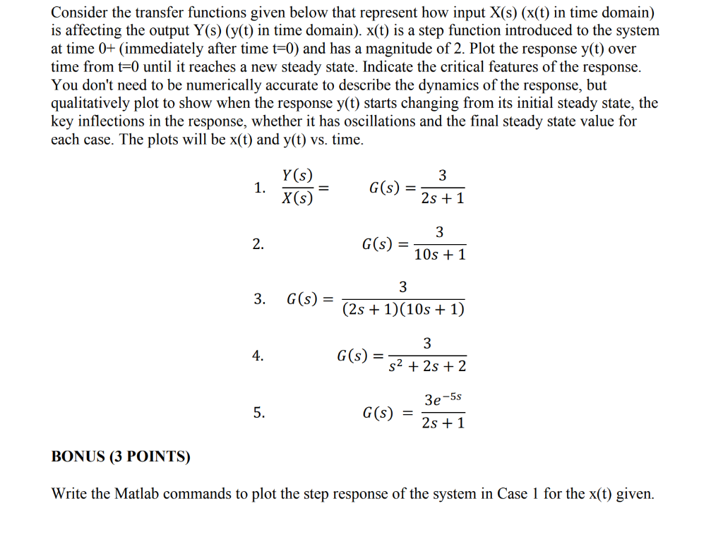 Consider the transfer functions given below that | Chegg.com