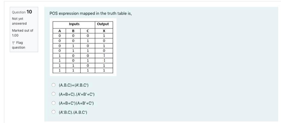 Solved POS expression mapped in the truth table is, Inputs | Chegg.com