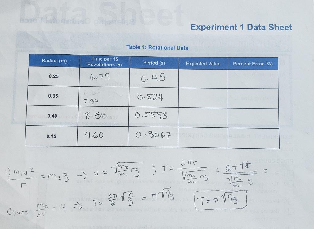 Solved I am having trouble with this because I am unsure of | Chegg.com