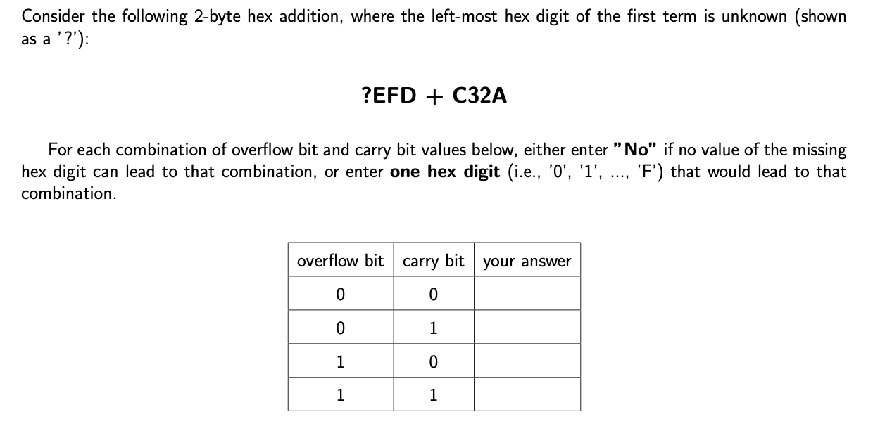 Solved Consider the following 2-byte hex addition, where the | Chegg.com
