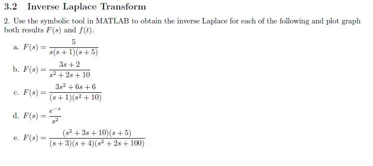Solved 3.2 Inverse Laplace 2. Use the symbolic tool in | Chegg.com