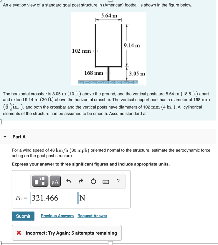 Solved An elevation view of a standard goal post structure | Chegg.com