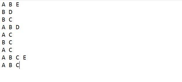 Solved Write a java program to generate association rules | Chegg.com
