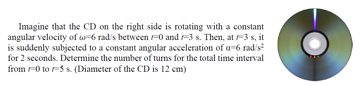 Solved Imagine that the CD on the right side is rotating | Chegg.com