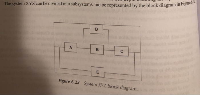Solved b. The system XYZ can be divided into subsystems and | Chegg.com