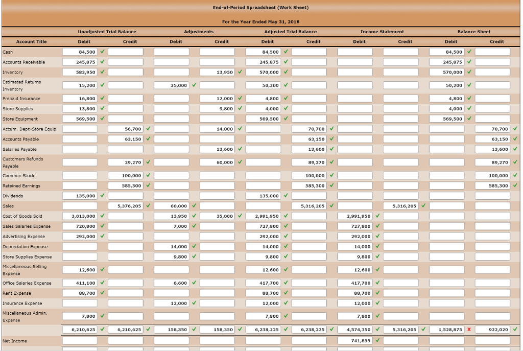 Solved In the End of Period Spreadsheet in this example, why | Chegg.com