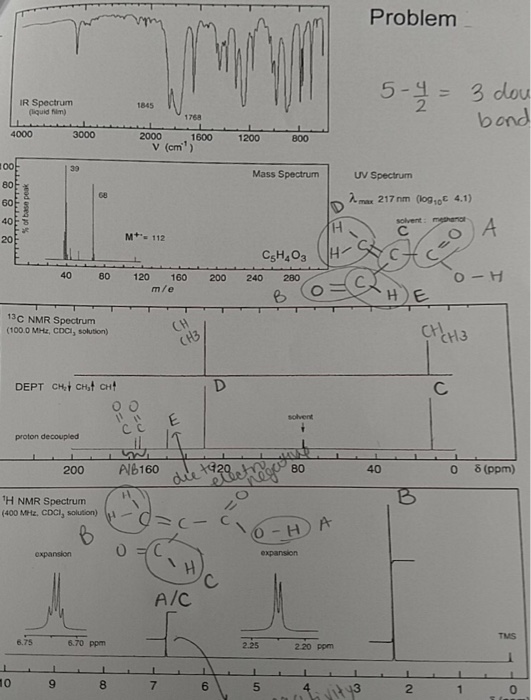 Solved Problenm 5-3 dou bond IR Spectrum liquid flm) 1845 | Chegg.com