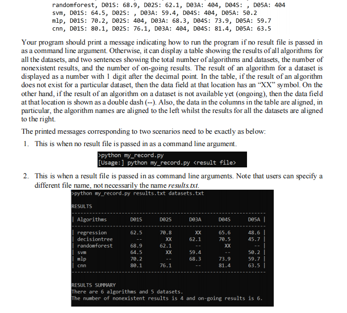 Solved Your project is to implement the required | Chegg.com