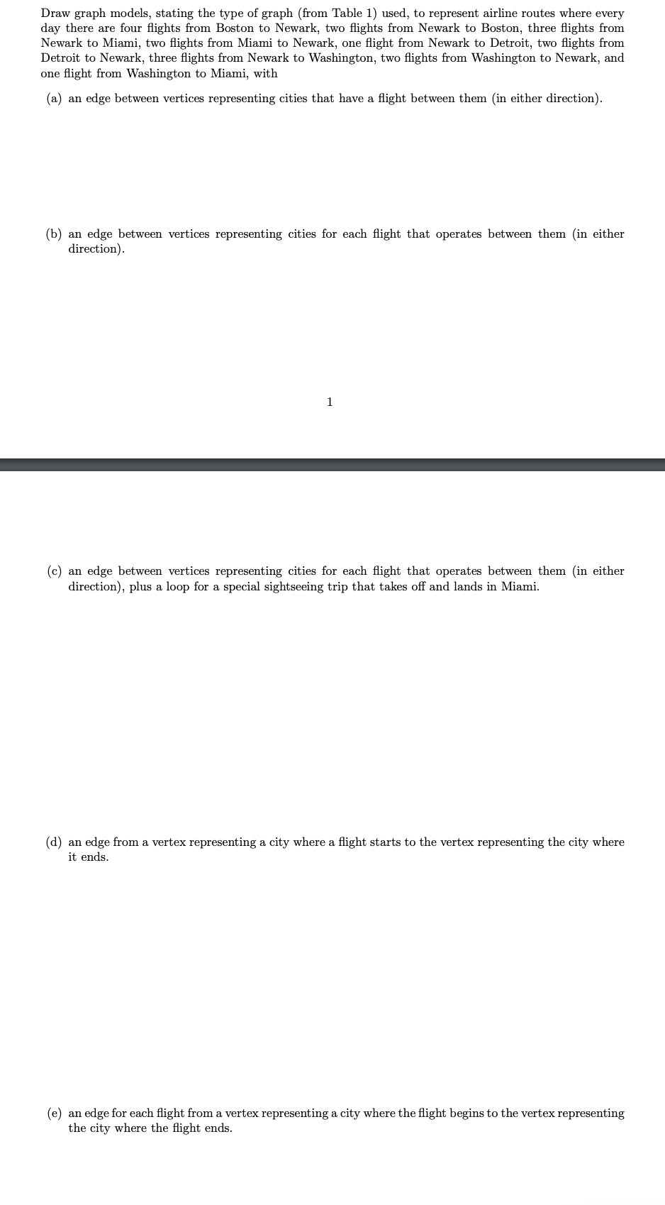 Draw graph models, stating the type of graph (from | Chegg.com