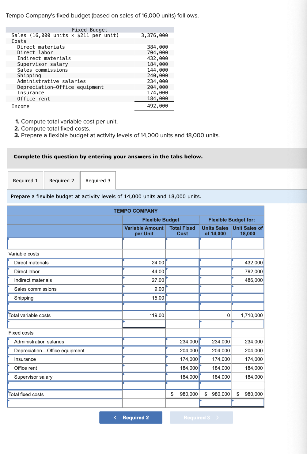 Solved I need to fill in the rest of this chart with the | Chegg.com