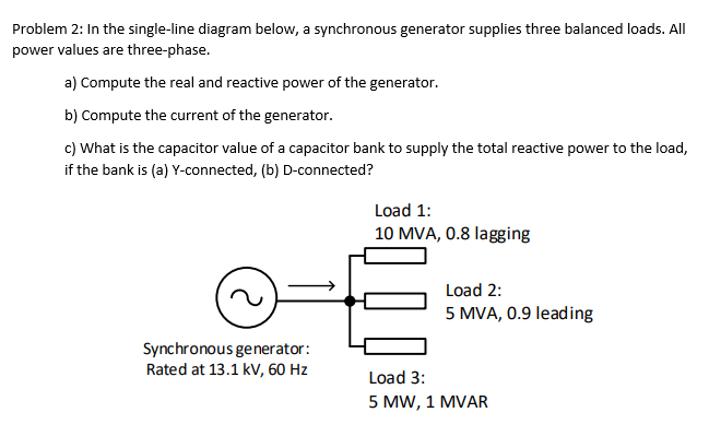Solved Problem 2: In the single-line diagram below, a | Chegg.com
