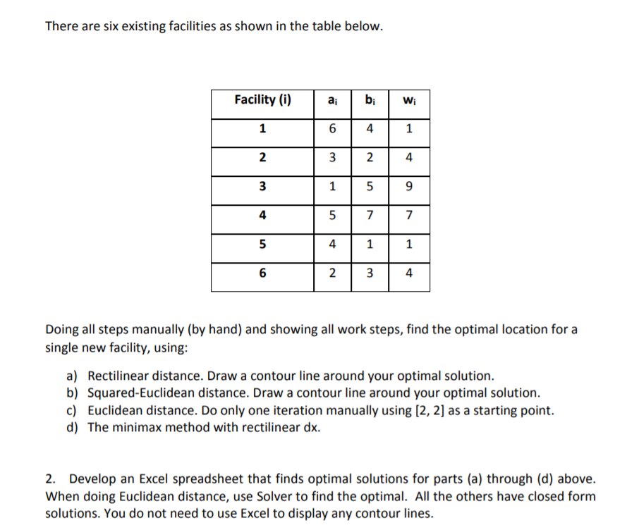 There are six existing facilities as shown in the | Chegg.com