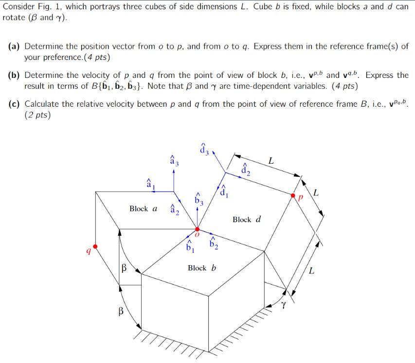 Solved Consider Fig. 1 , which portrays three cubes of side | Chegg.com