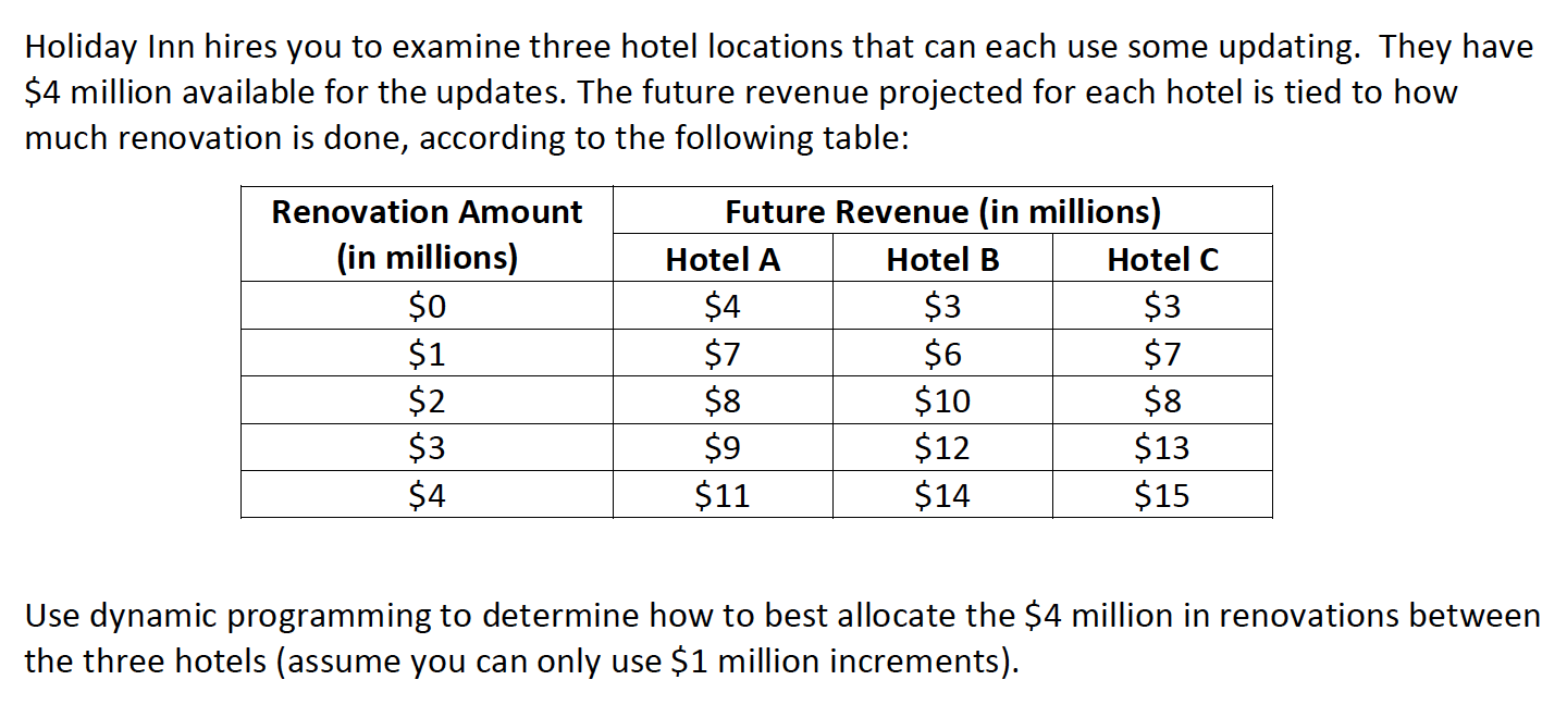 Holiday Inn hires you to examine three hotel | Chegg.com