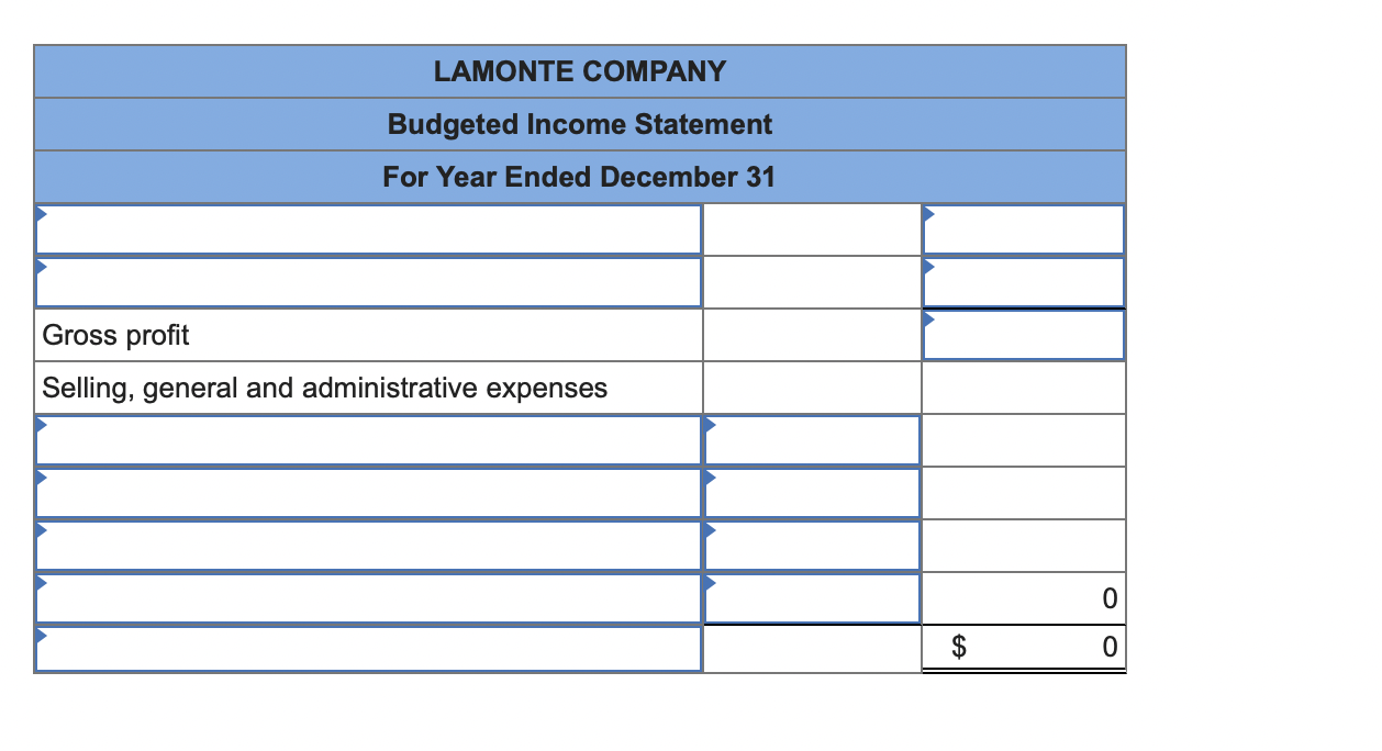 Solved Prepare the budgeted income statement for the current | Chegg.com